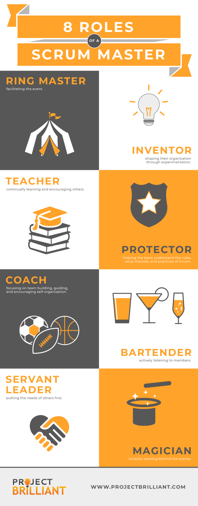 8 Roles of a Successful Scrum Master – Project Brilliant